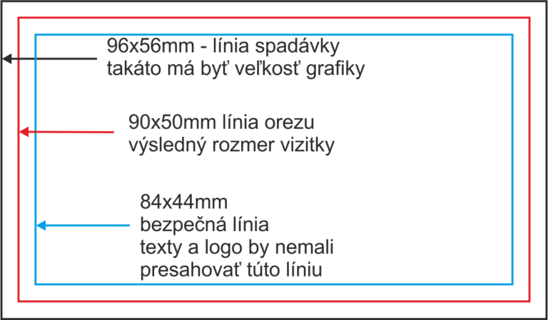 Grafika vizitiek a jej príprava | www.vizitkylacno.sk | lacná a ...